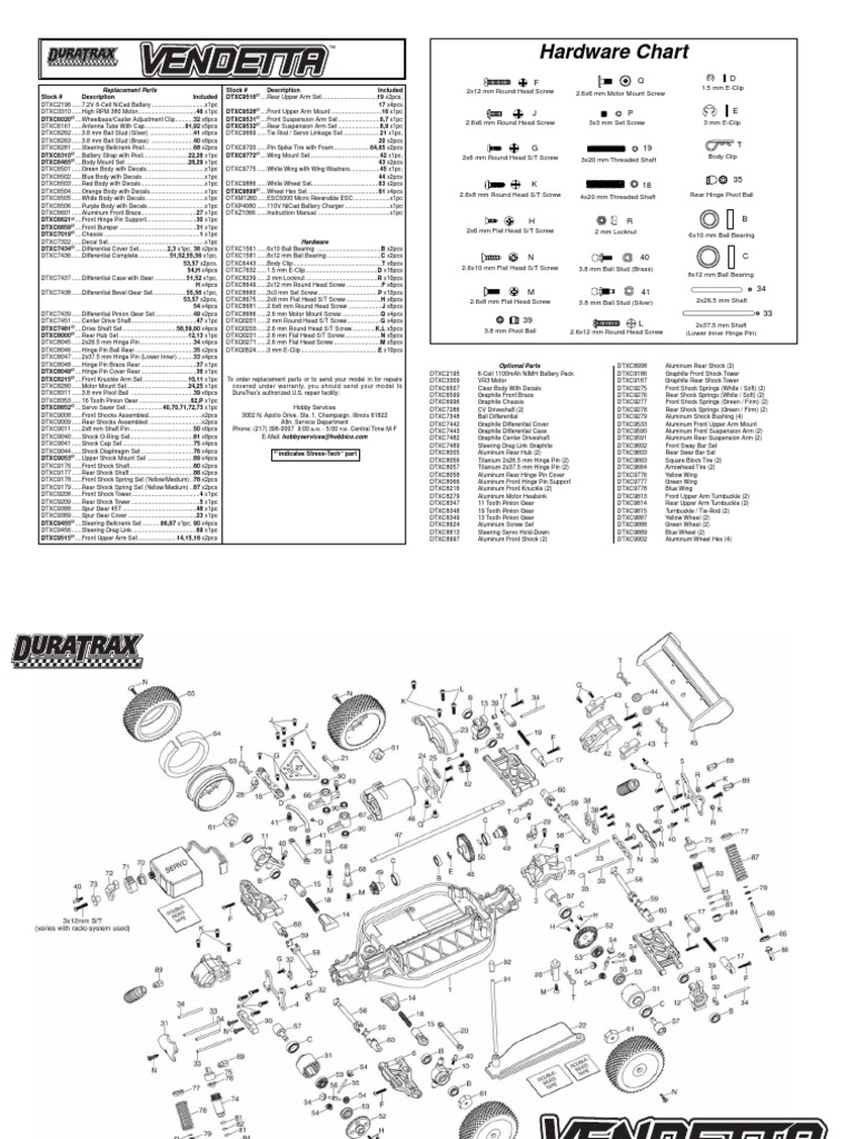 hardware-chart-a-m-p-m-pdf
