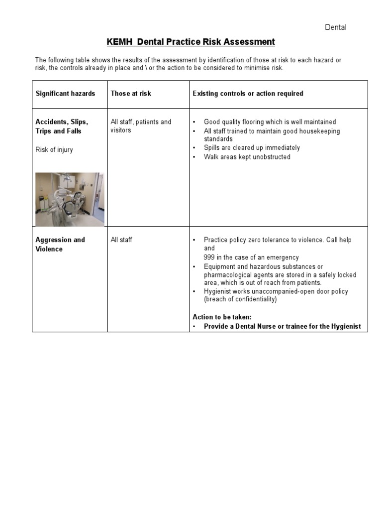 Risk Assessment - Dental-Practice KEMH | PDF | Dentistry | Pregnancy