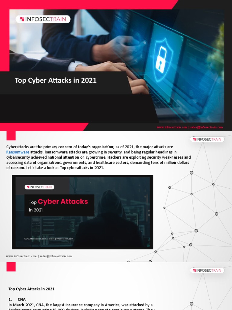 Top Cyber Attacks in 2021 | PDF | Security | Computer Security