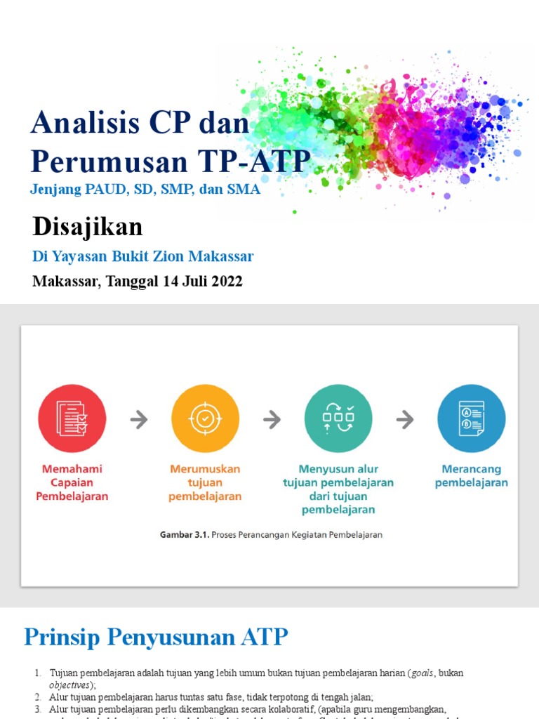 Analisis CP, TP, Dan ATP | PDF