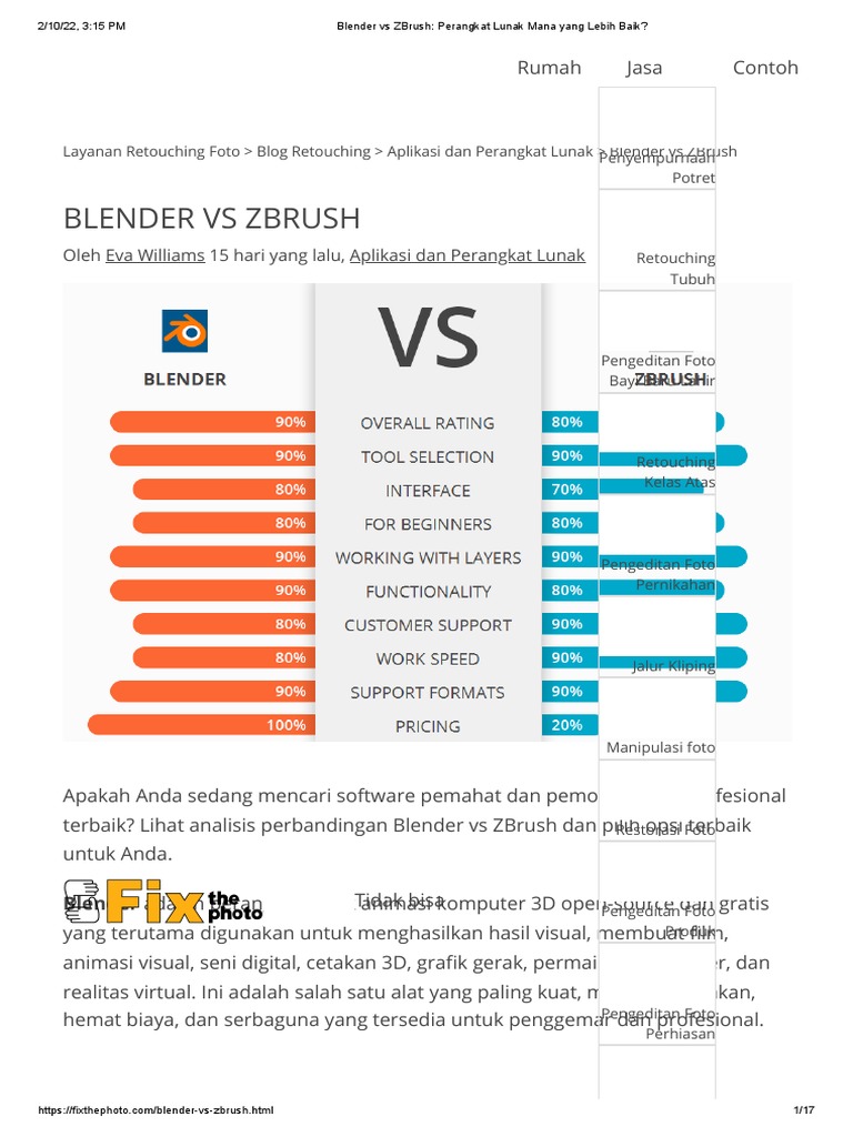 Blender Vs ZBrush - Perangkat Lunak Mana Yang Lebih Baik | PDF