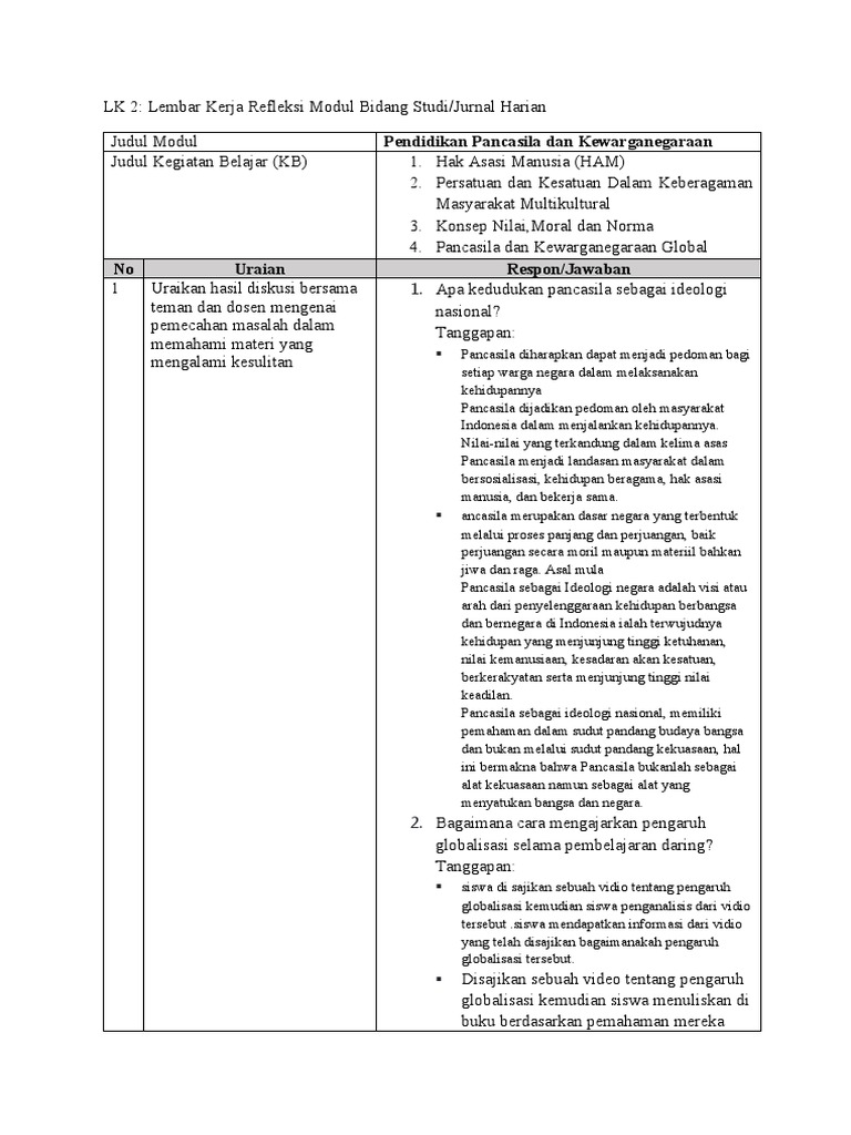 LK 2 - Lembar Kerja Refleksi Modul 5 | PDF