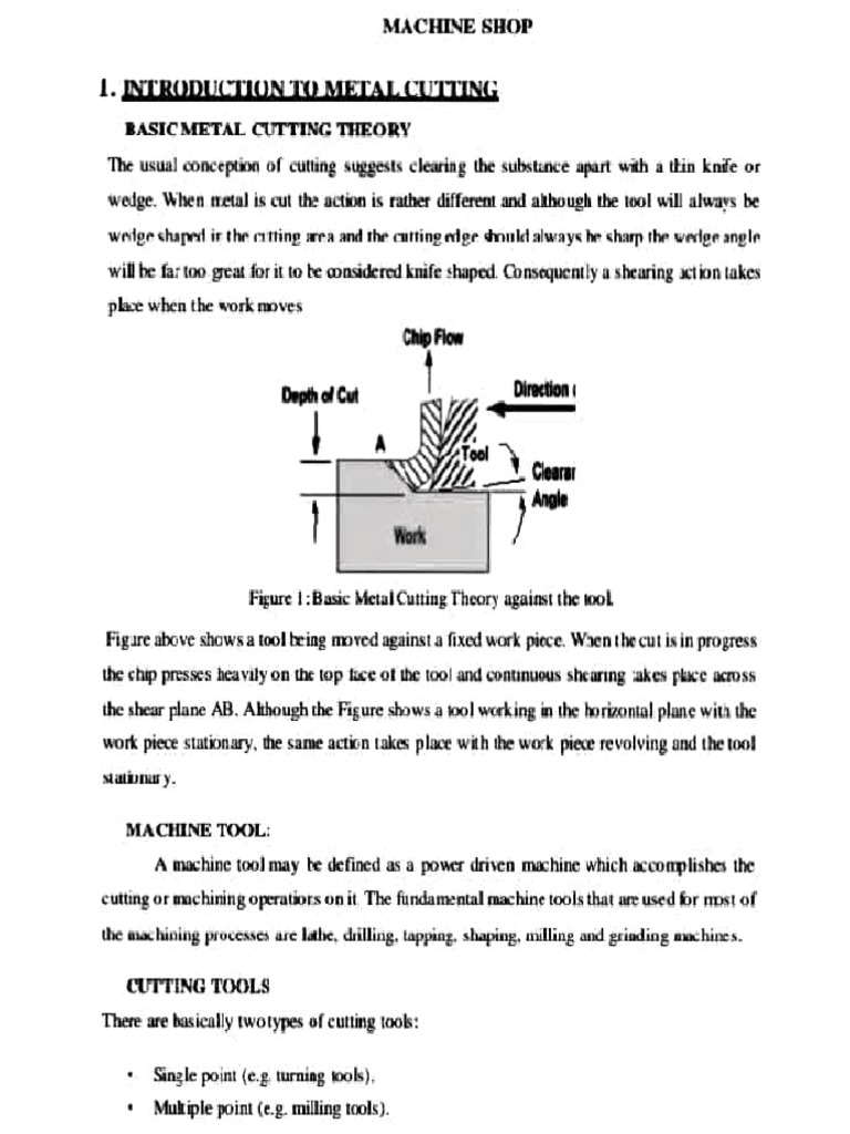 Machine Shop Manual | PDF