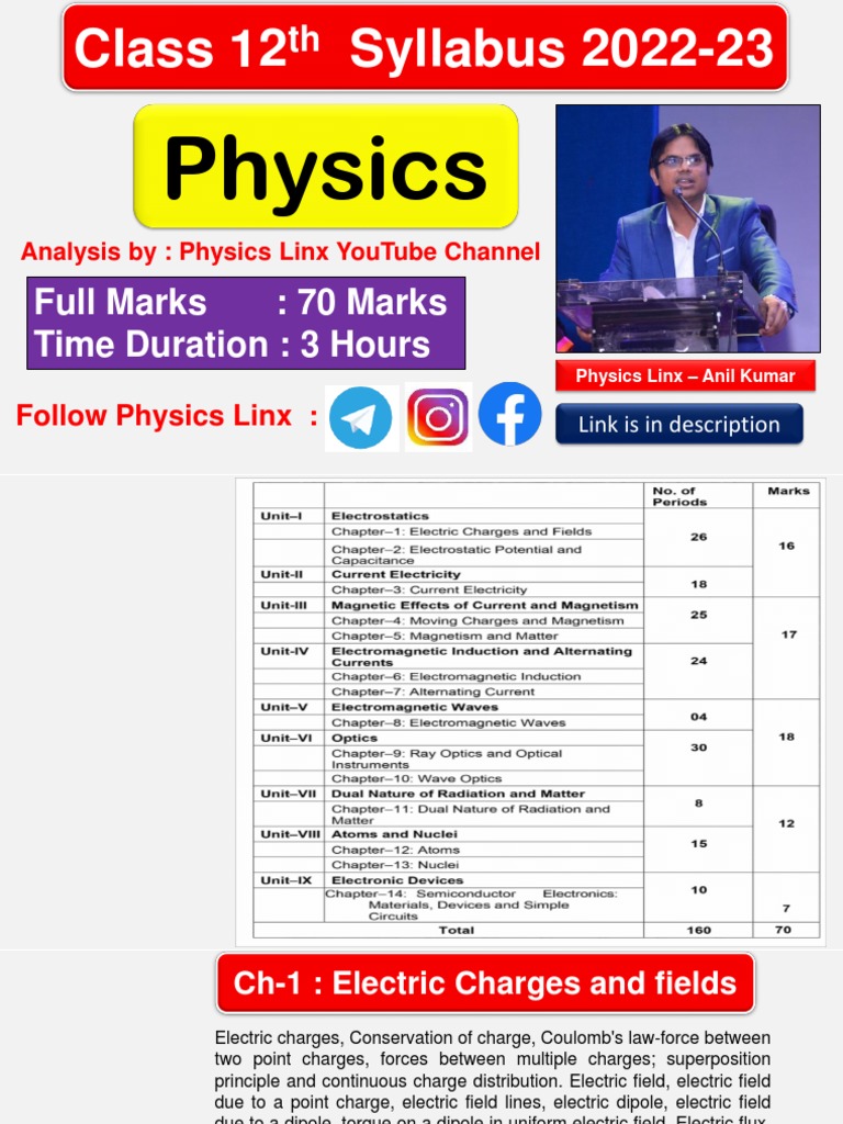 Class 12 Physics Syllabus 2022-23 by Physics Linx YouTube Channel | PDF ...