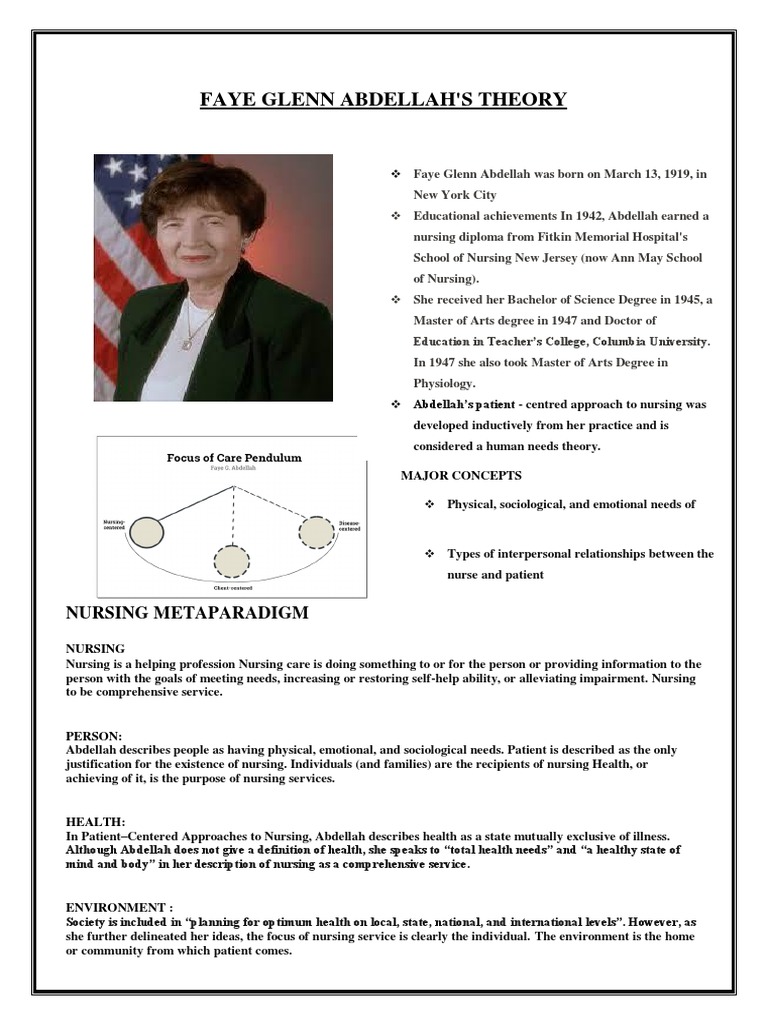 FLEX - FAYE GLENN ABDELLAH Theory | PDF | Nursing | Patient