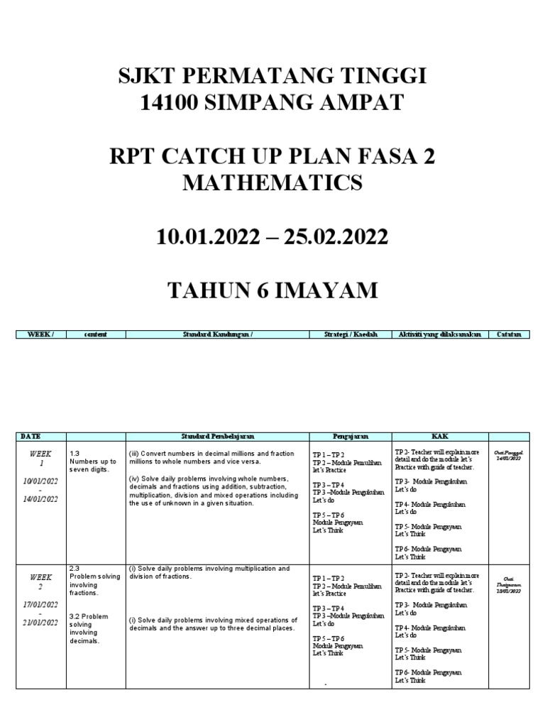 RPT CATCH UP PLAN FASA 2: "MATHEMATICS TOPIC REVISION AND CONSOLIDATION PLAN PHASE 2 FOR YEAR 6 ...