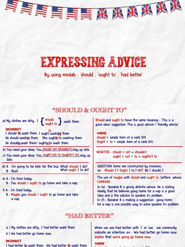 Expressing Advice: by Using Modals: Should', Ought To', Had Better ...