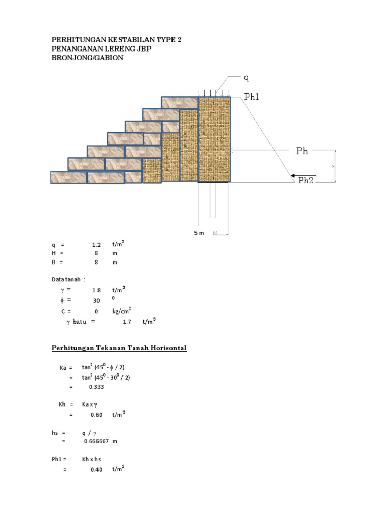Bronjong Type 2 | PDF