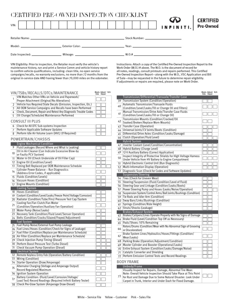 Certified Pre-Owned Inspection Checklist: Vin/Tsbs/Recalls/Dtcs ...