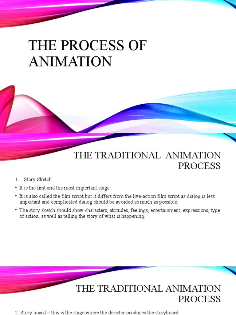 The Process of Animation | PDF | Animation