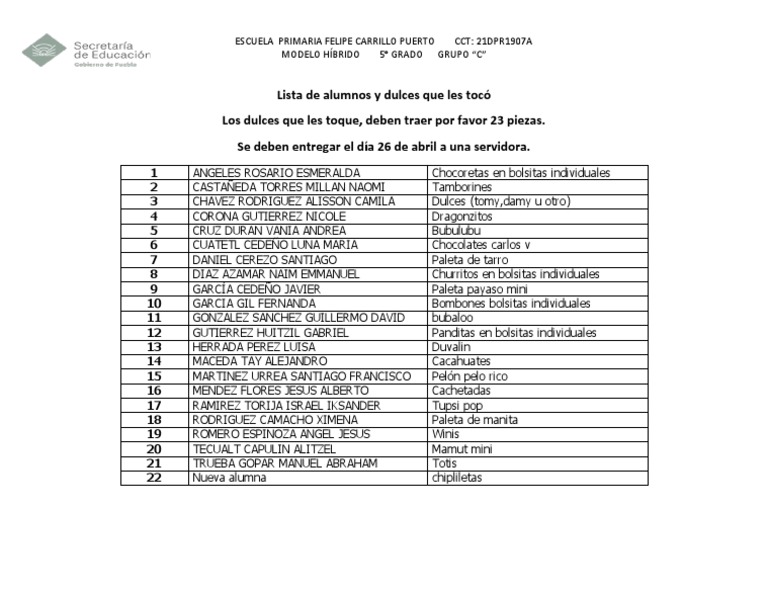 Lista de Dulces | PDF