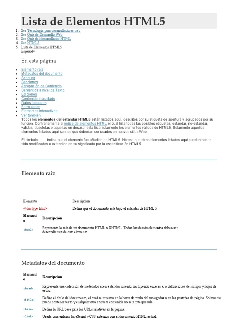 Lista de Elementos HTML5 RECOMENDADO | PDF | HTML | HTML5