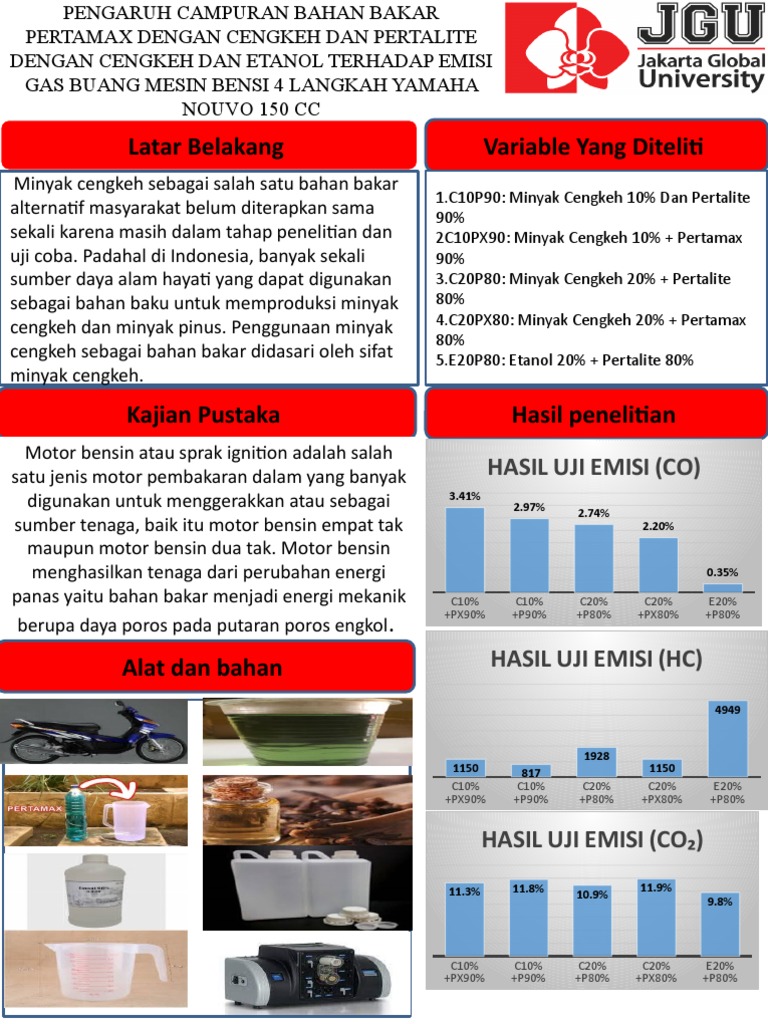 Poster Skripsi | PDF