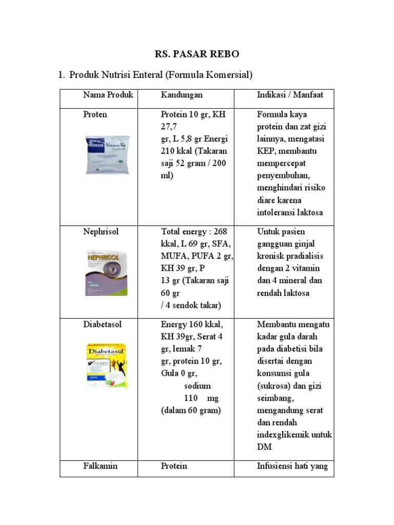Nutrisi Enteral dan Parenteral RS Pasar Rebo | PDF