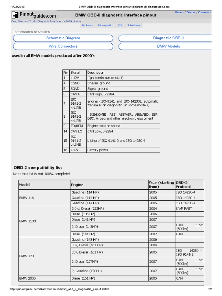 BMW OBD-II Pinout Diagram Pinoutguide-Dot-Com | PDF | Car | Vehicle ...