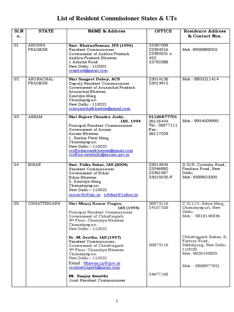 List of Resident Commissioner States & Uts: SL.N O. State Name ...