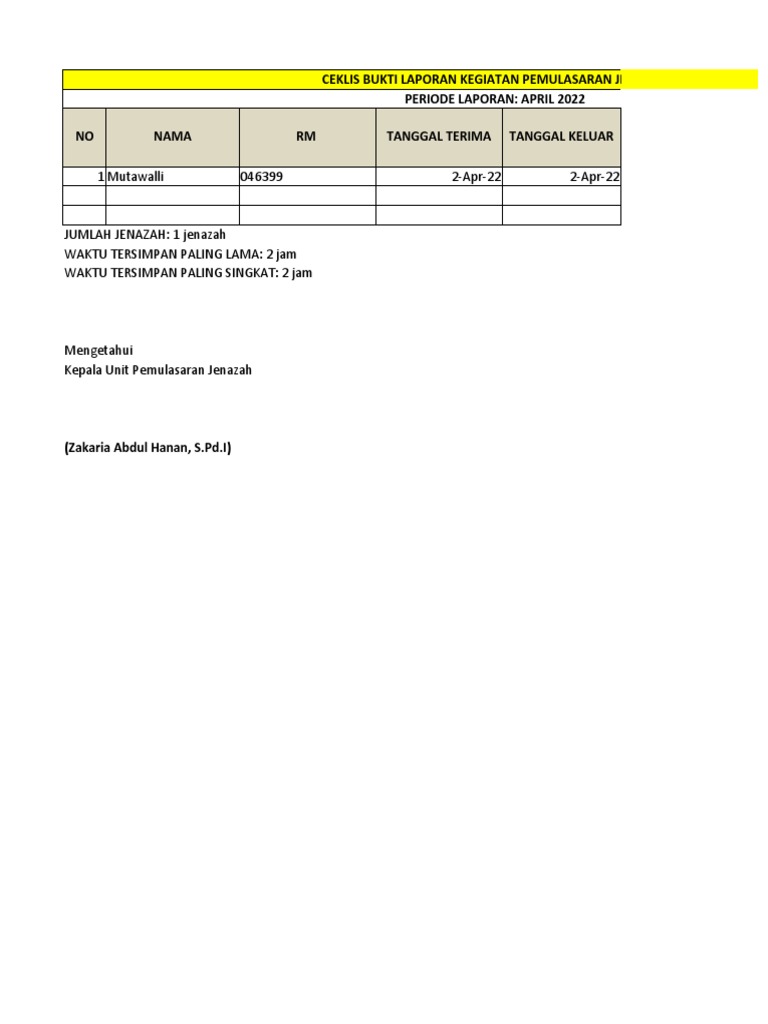 Ceklis Bukti Laporan Kegiatan Pemulasaran Jenazah | PDF