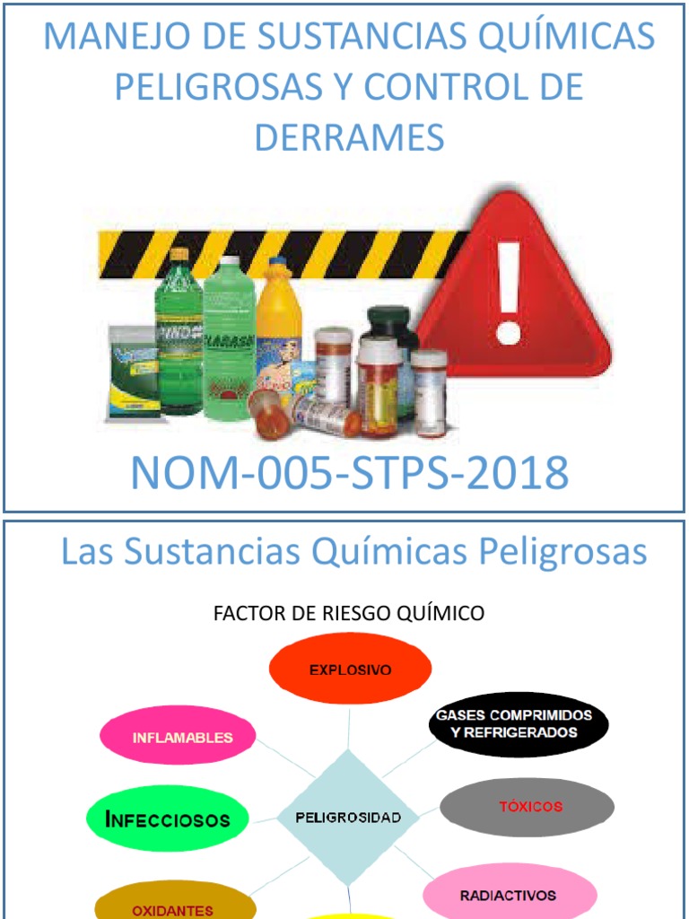 Manejo de Sustancias Químicas Peligrosas y Control de Derrames 2022 | PDF | Mercancías ...