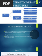 Mgt11 - Strategic Tax Management | PDF | Tax Deduction | Tax Avoidance