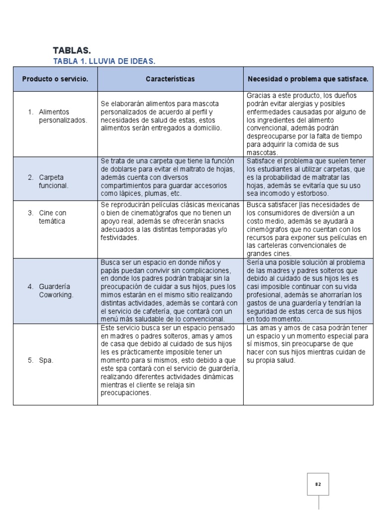 Mexiland Completo... | PDF | Alimentos | México