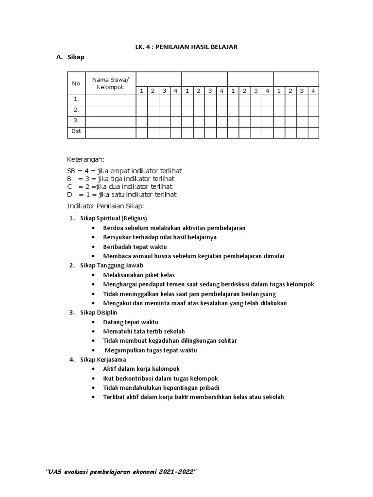 Modul LK Penilaian Hasil Belajar | PDF
