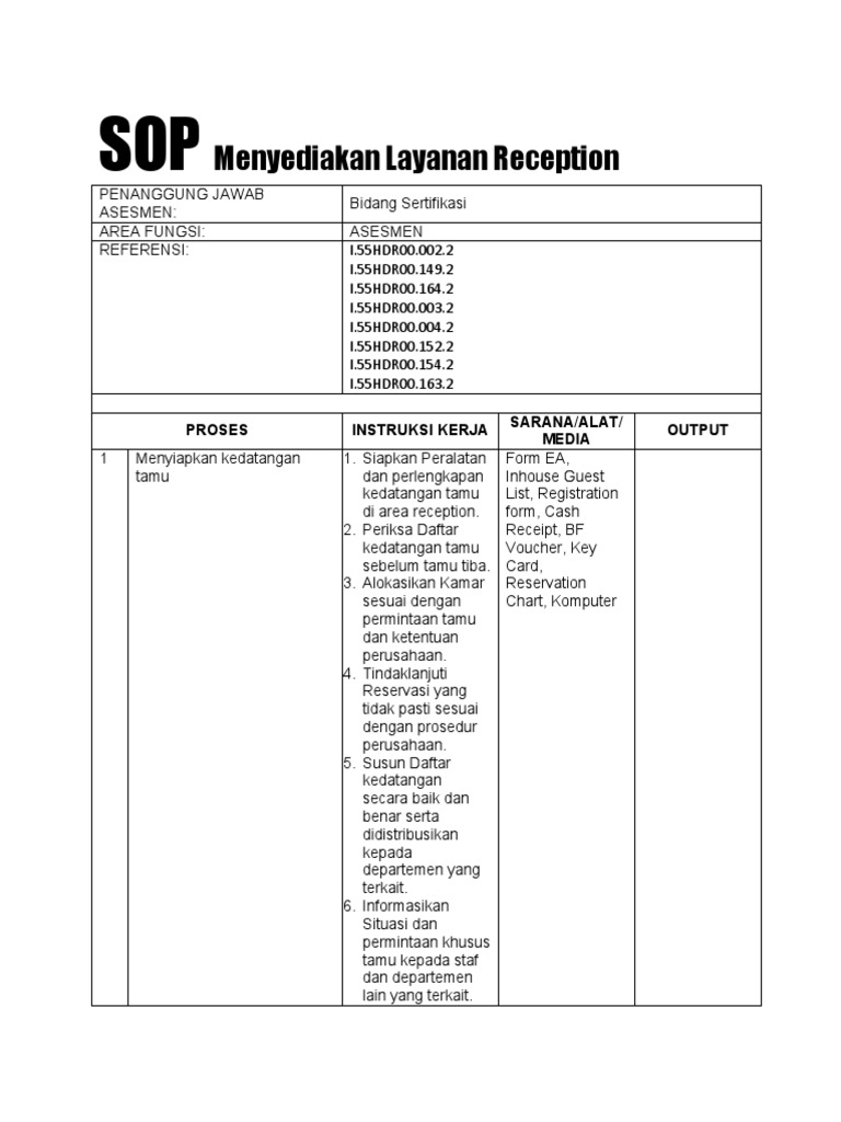 SOP Layanan Reception Hotel | PDF