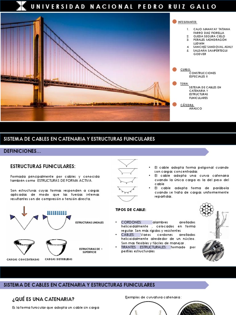 Exposicion Catenaria y Funiculares | PDF | Ingeniería de Edificación ...