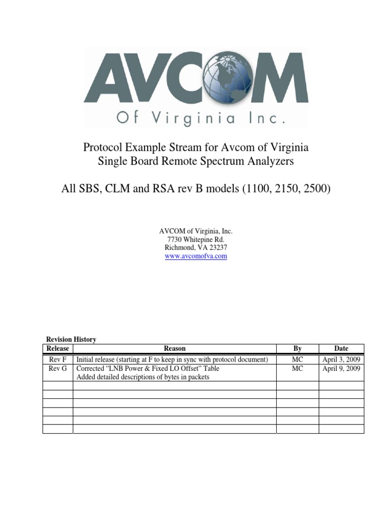 Avcom GUI Application Note AN0007 Avcom Protocol Example For SBS Based ...