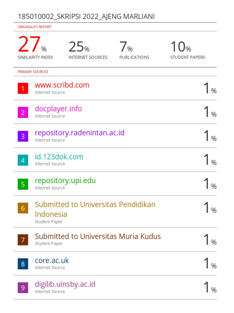 Docplayer - Info: Repository - Radenintan.ac - Id | PDF