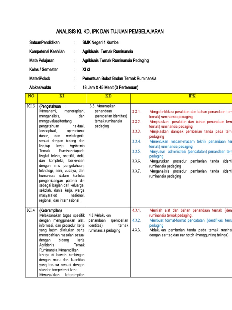 Analisis Ki - KD | PDF