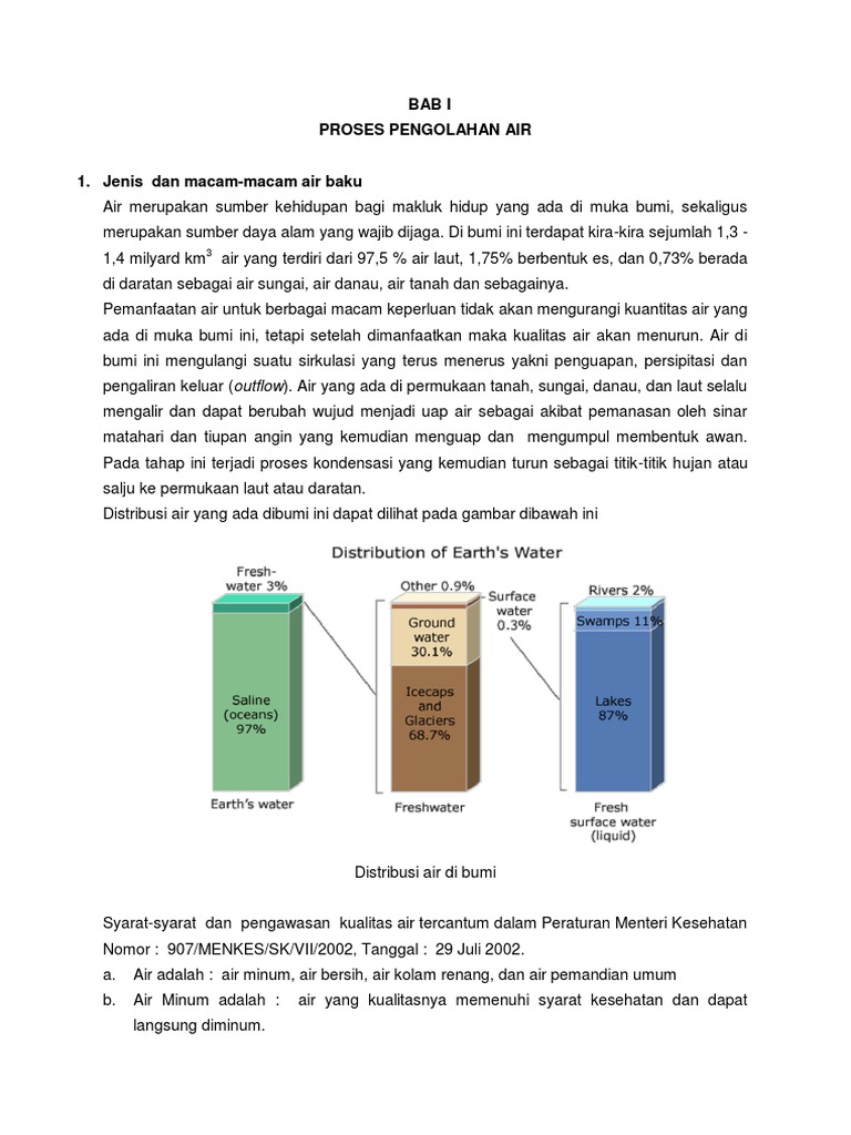 Materi Utilitas Migas | PDF