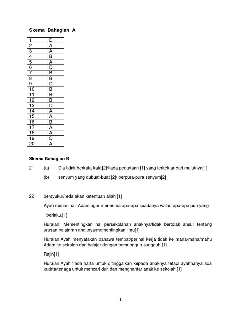 Skema Jawapan Bahagian A, B Dan C | PDF
