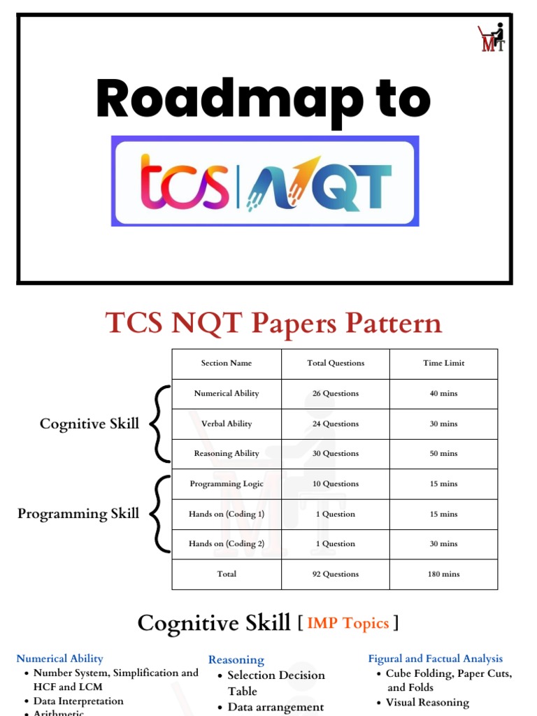 TCS NQT Roadmapss | PDF | Reason | Software Engineering