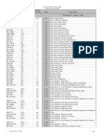 BS en 16729-3-2018 | PDF | Nondestructive Testing | Building Engineering