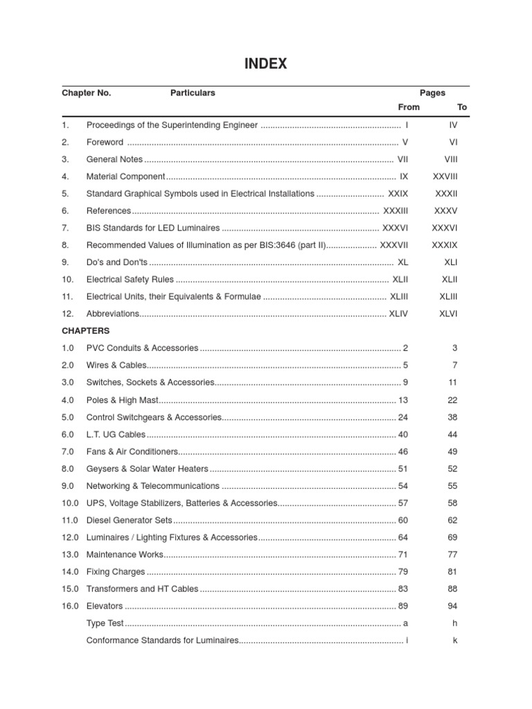 Electrical SR 2019-20 | PDF | Alternating Current | Electronics