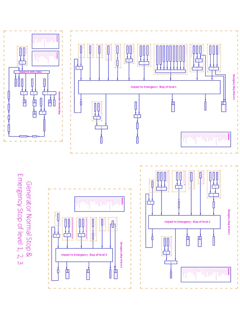 Block Diagram For Normal Stop & Emergency Stop of Level 123 | Download ...