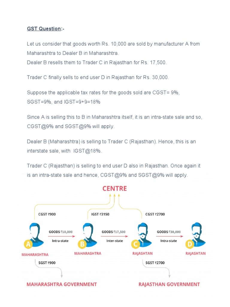 GST Question For Practice | PDF
