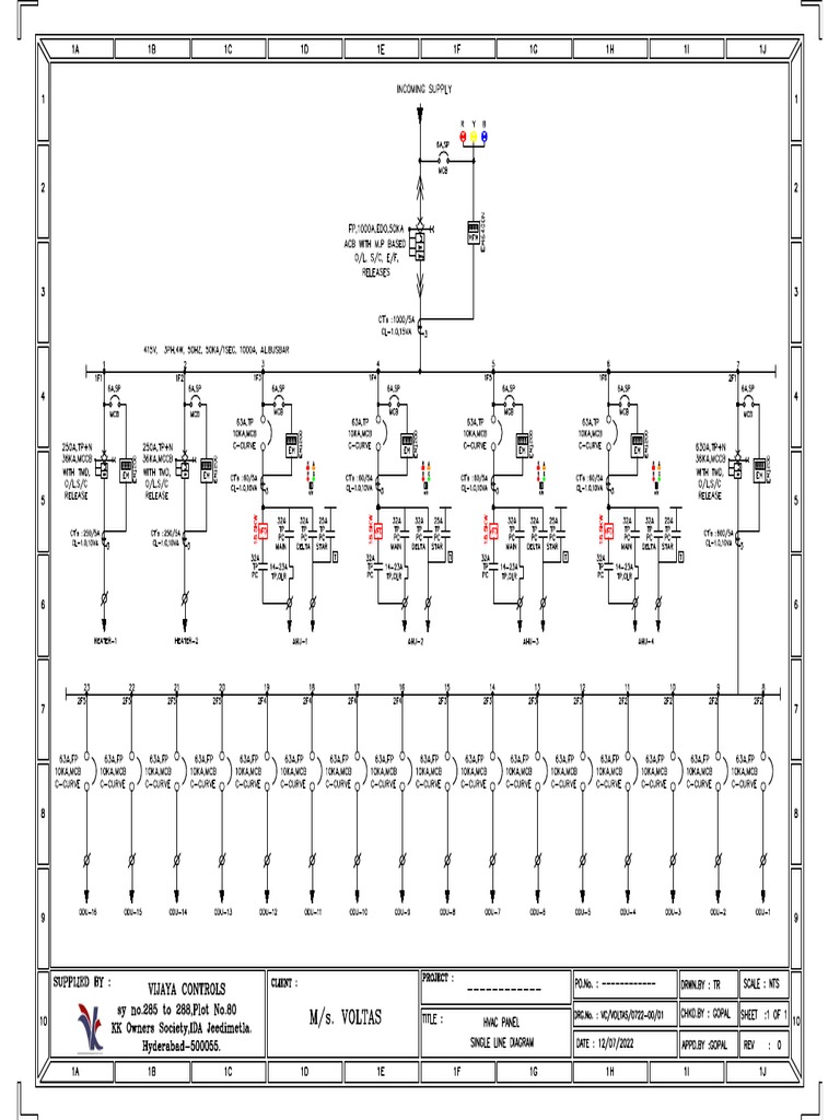 Hvac Panel SLD-R1 | PDF