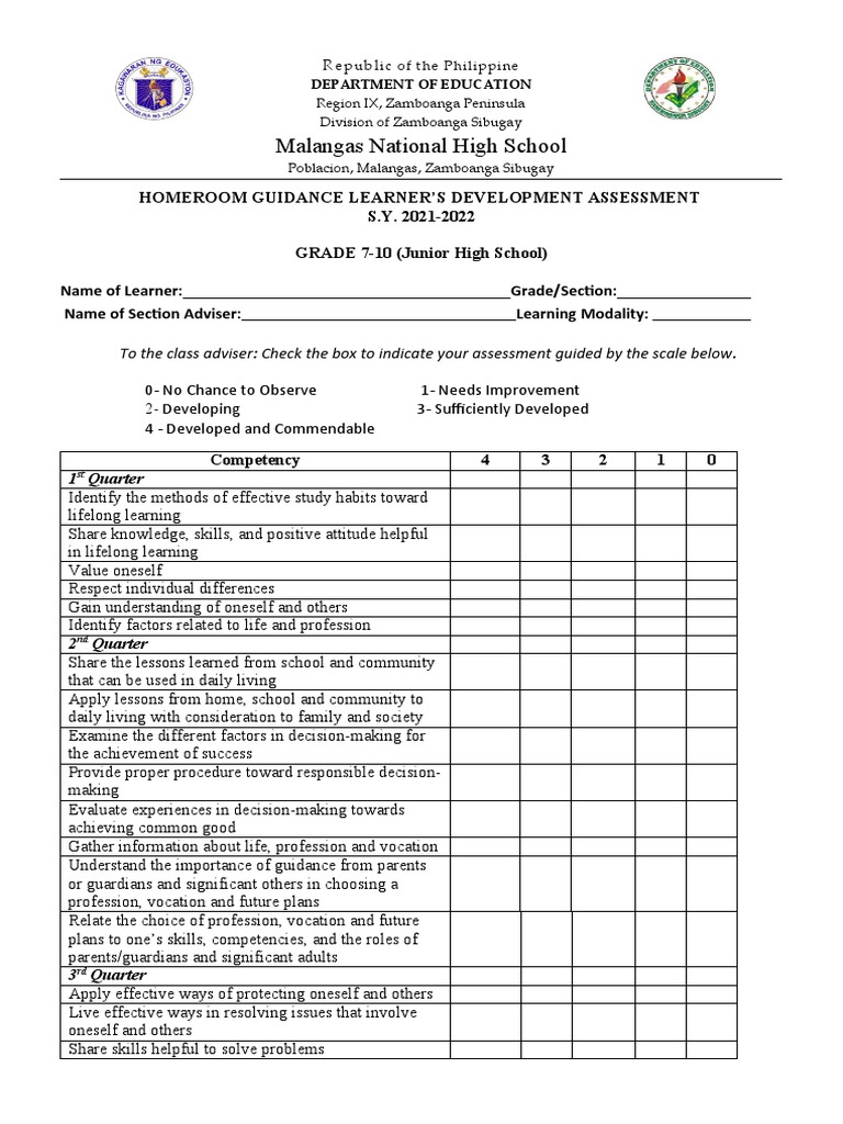 HG Learners Assessment Tool Grade 7 10 | PDF | Learning | Decision Making