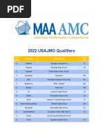 2024 USAJMO Awardees List | PDF | Educational Institutions | Schools
