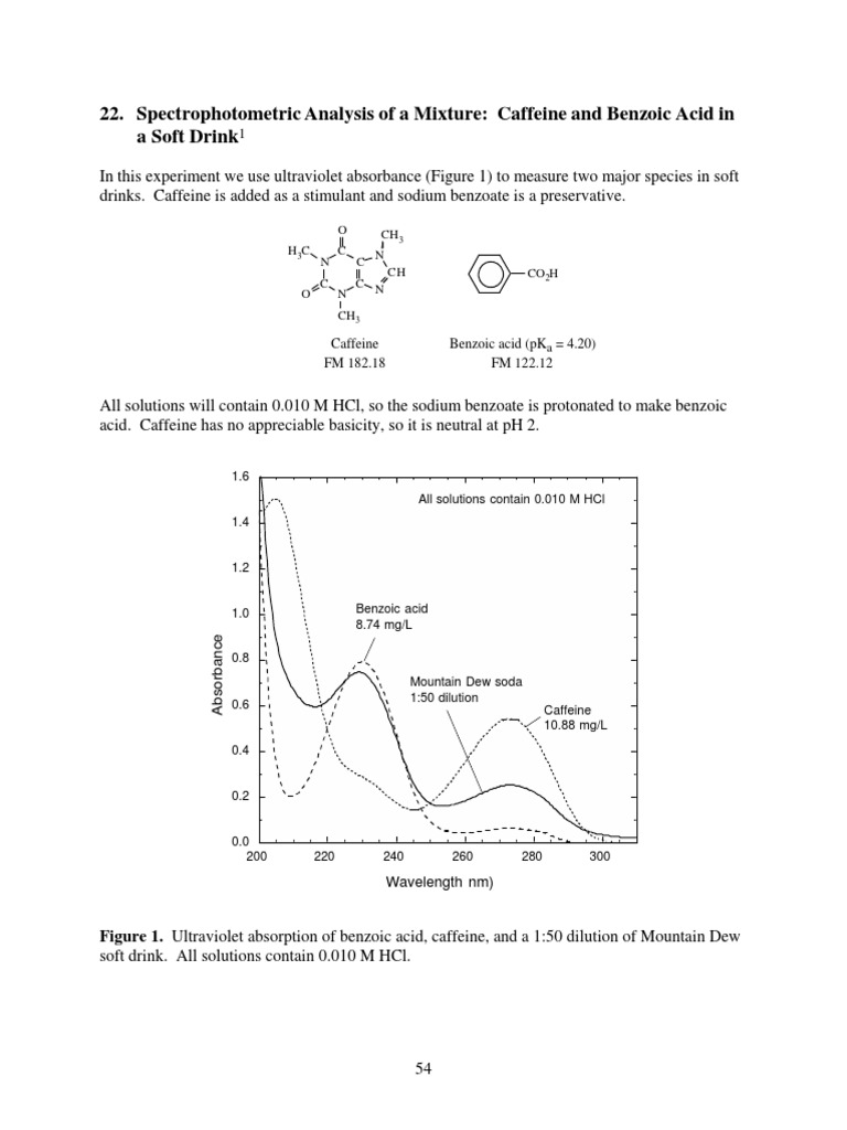 Quantitative Analysis of Caffeine and Benzoic Acid in Soft Drinks Using ...