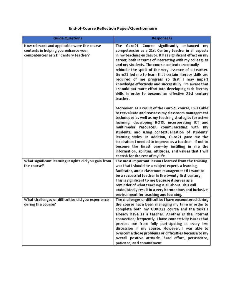 End-of-Course Reflection Paper/Questionnaire: Guide Questions Response ...