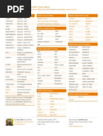 PySpark Cheat Sheet Python | PDF | Standard Deviation | Computer ...