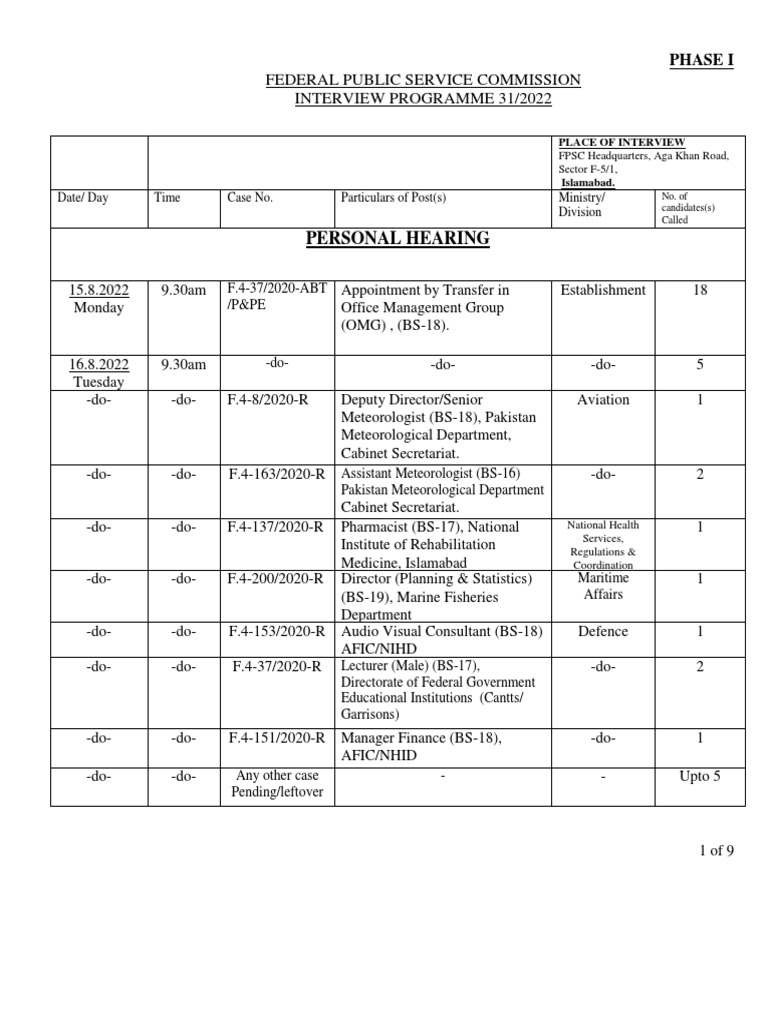 Interview Prog No.31-2022 | PDF | Islamabad | World Politics