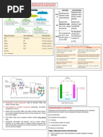 Melflux 2651 F: Technical Data Sheet | PDF | Polyethylene | Concrete