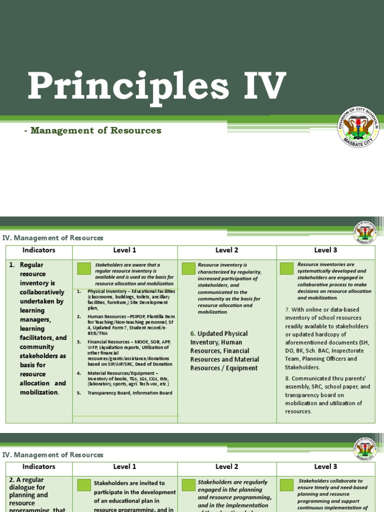Principles IV: - Management of Resources | PDF | Evaluation | Economies