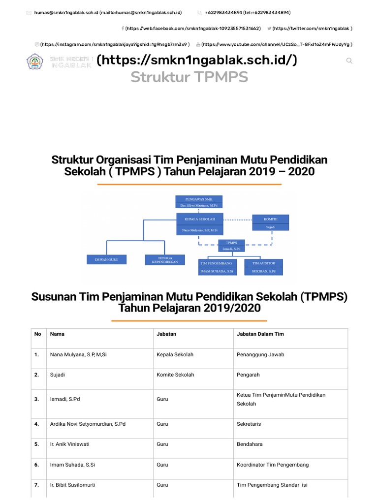 Struktur TPMPS - SMK Negeri 1 Ngablak | PDF
