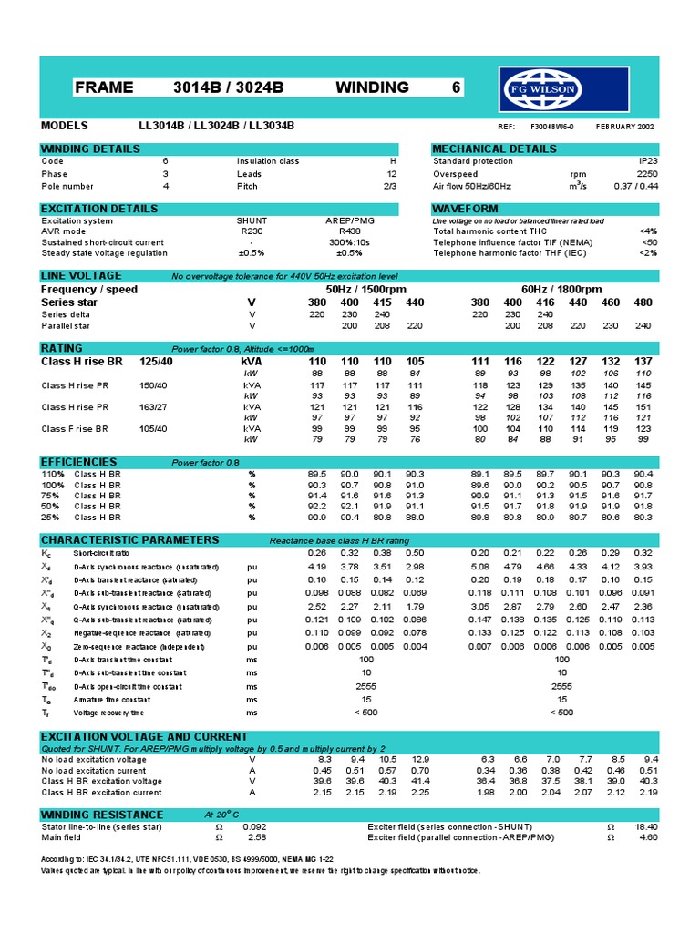 Frame 3014B / 3024B Winding 6: Shunt Arep/Pmg | PDF | Electrical ...