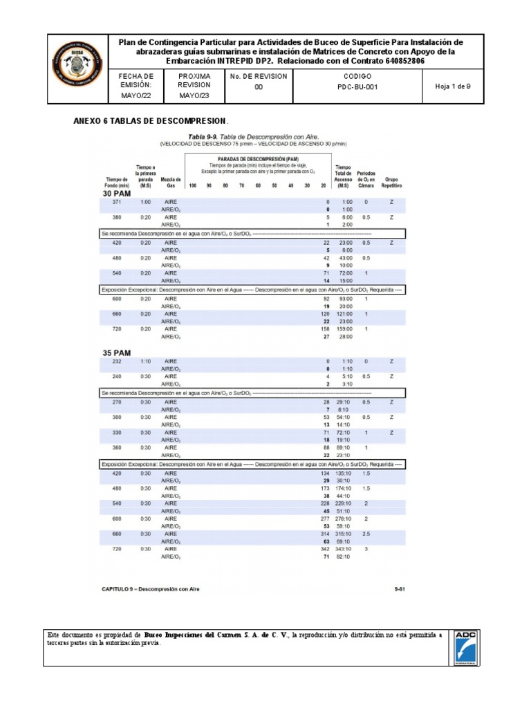 Tablas de Descompresion Us Navy | PDF | Buceo bajo el agua | Nadando