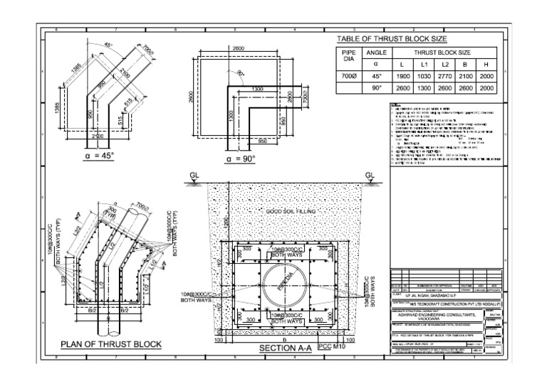 Thrust Block 02 07 2020 | PDF